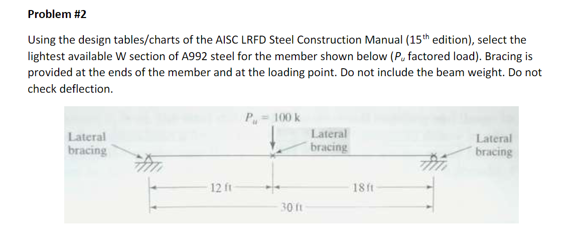 Solved Using the design tables/charts of the AISC LRFD Steel | Chegg.com