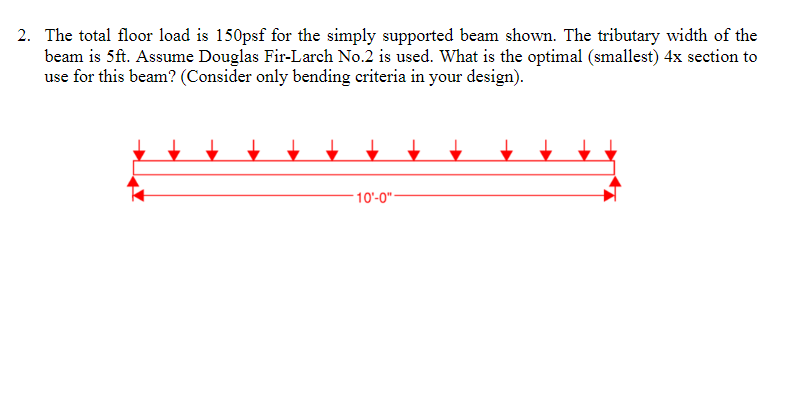 Solved 2. The total floor load is 150psf for the simply | Chegg.com