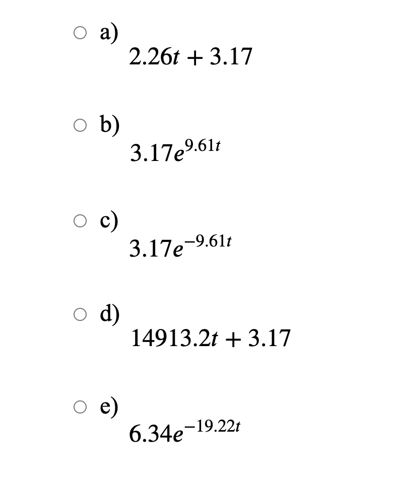 Solved The following data is graphed on a log plot and a | Chegg.com