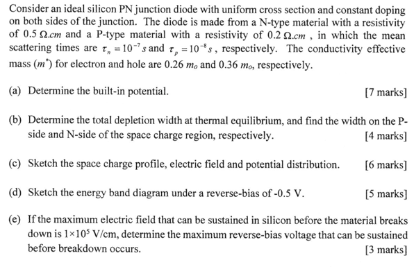 Solved Consider an ideal silicon PN junction diode with | Chegg.com