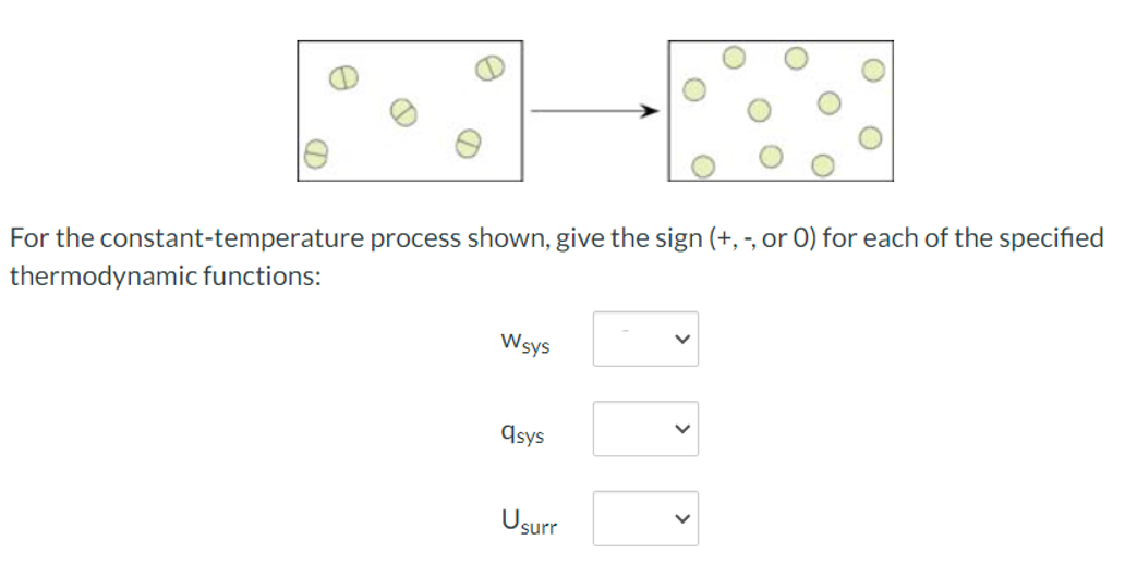 Solved For the constant-temperature process shown, give the | Chegg.com