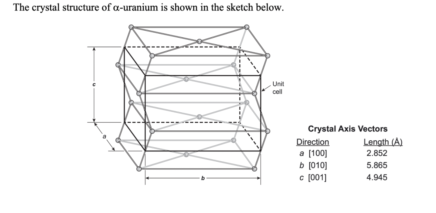 Solved The crystal structure of α-uranium is shown in the | Chegg.com