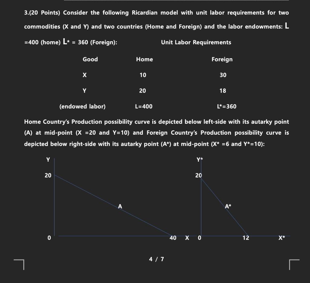3.(20 Points) Consider the following Ricardian model | Chegg.com
