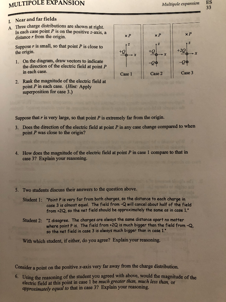 Solved MULTIPOLE EXPANSION Multipole expansion ES I. Near | Chegg.com