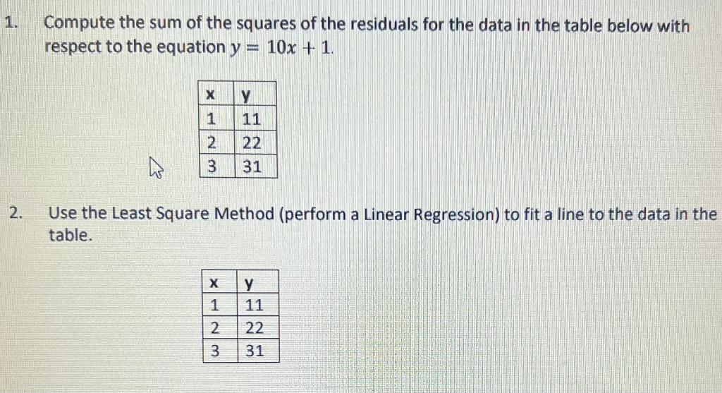 Solved 1. Compute the sum of the squares of the residuals | Chegg.com