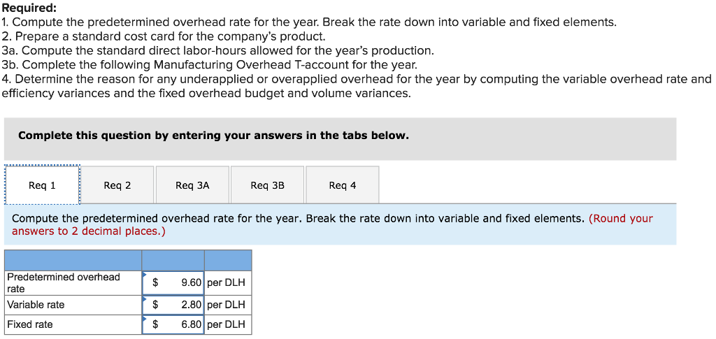 Solved Problem 10A-8 Applying Overhead; Overhead Variances | Chegg.com
