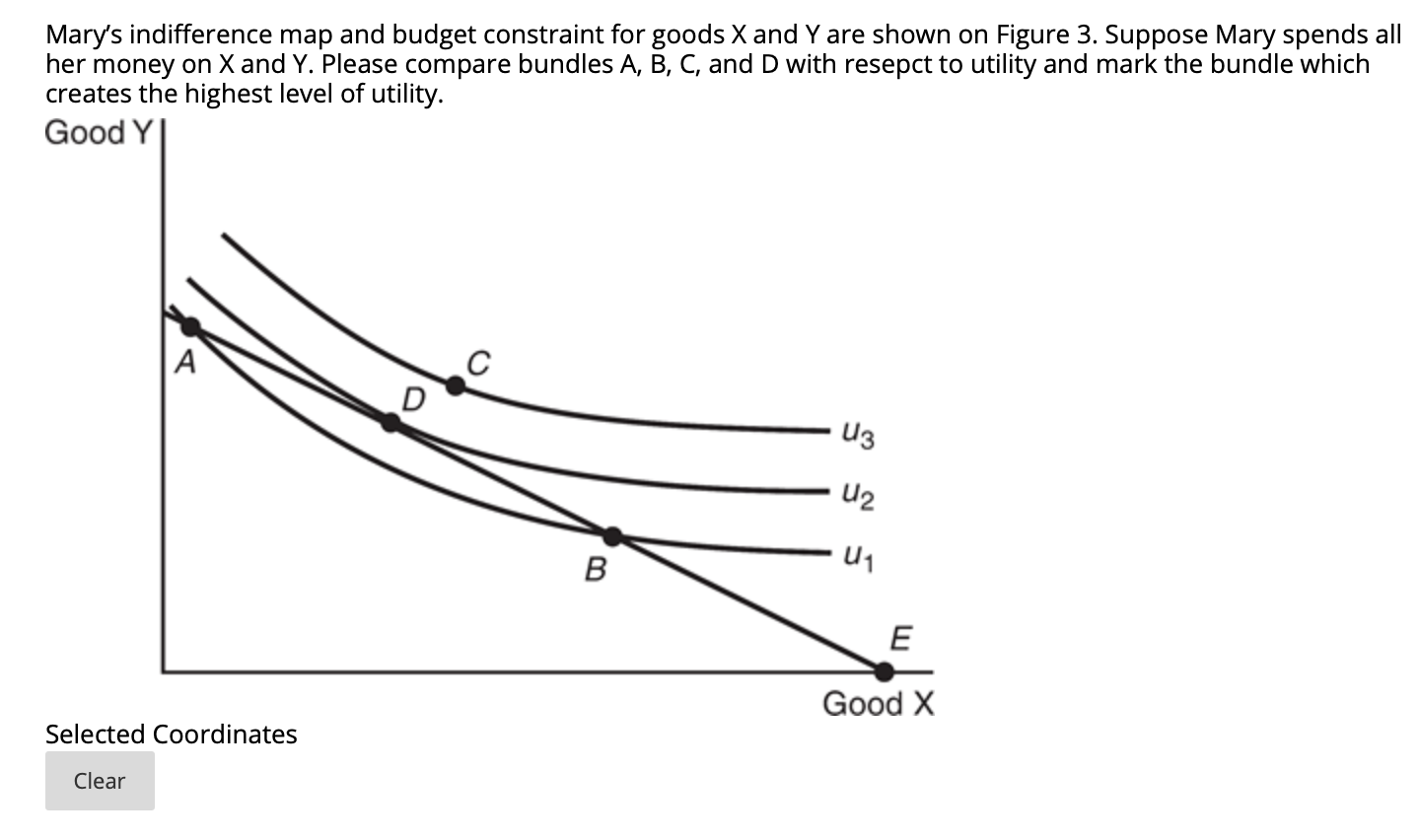Solved Mary's indifference map and budget constraint for | Chegg.com