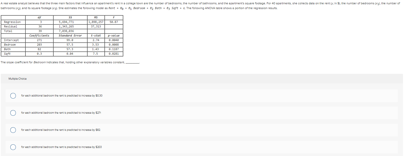 Solved A real estate analyst believes that the three main | Chegg.com