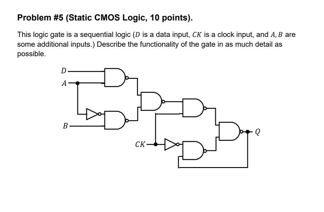 Solved Problem #5 (Static CMOS Logic, 10 points). This logic | Chegg.com