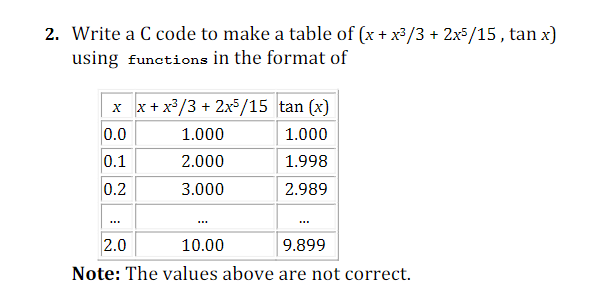 Solved Hello, the question is asking to write a code in the | Chegg.com