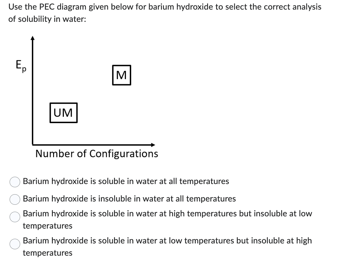 Solved Select the correct submicroscopic representation for | Chegg.com