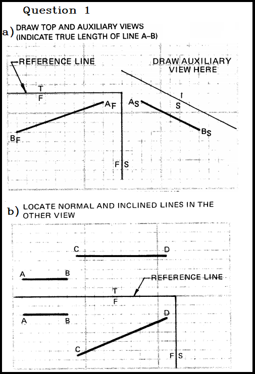 Solved Question 1 a) DRAW TOP AND AUXILIARY VIEWS (INDICATE | Chegg.com