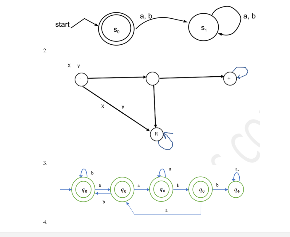 Solved Theory of Automata. Please solve all the parts | Chegg.com