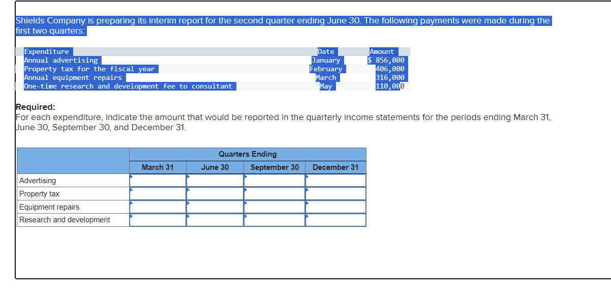 Solved Shields Company is preparing its interim report for | Chegg.com