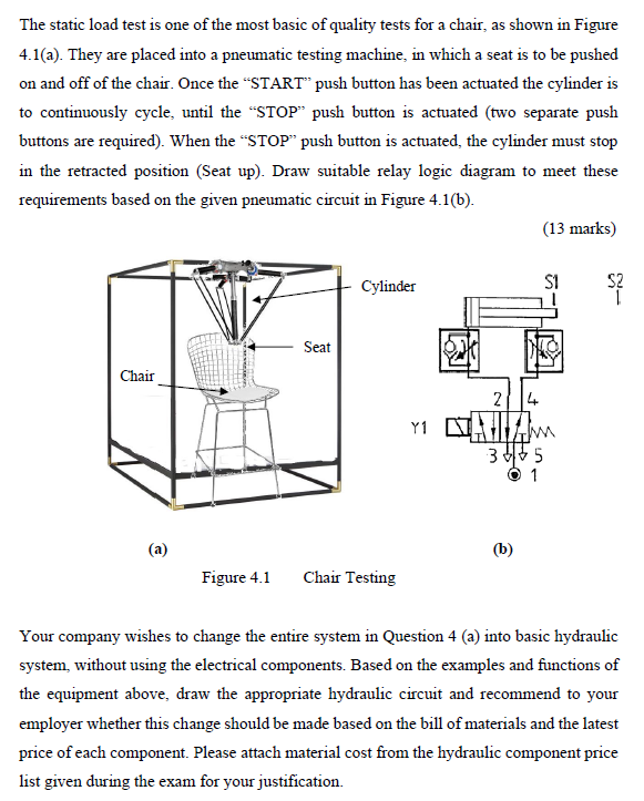The static load test is one of the most basic of | Chegg.com