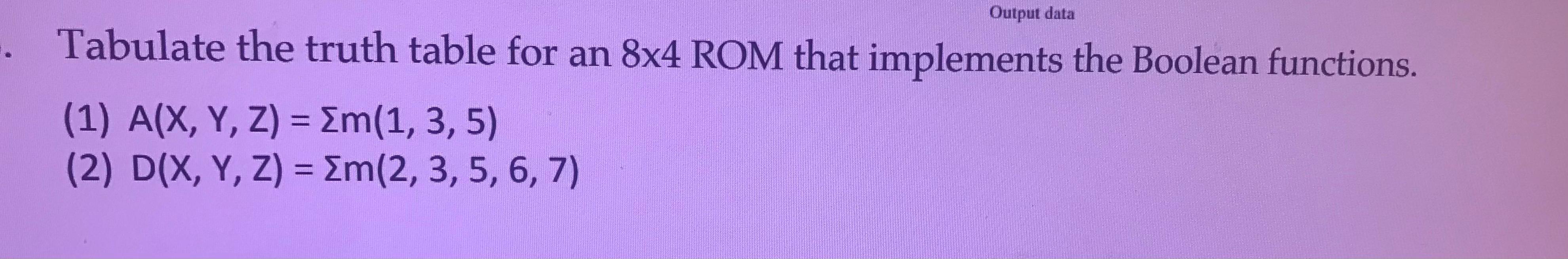 Solved Output data Tabulate the truth table for an 8x4 ROM | Chegg.com