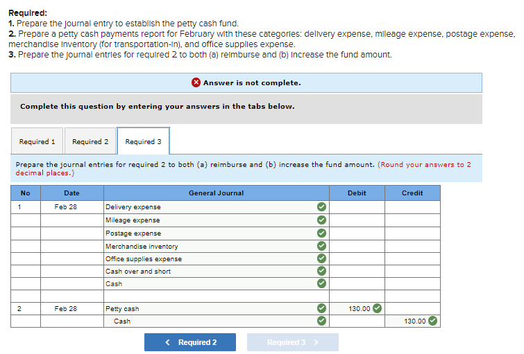 Solved Feb. Nakashima Gallery had the following petty cash | Chegg.com