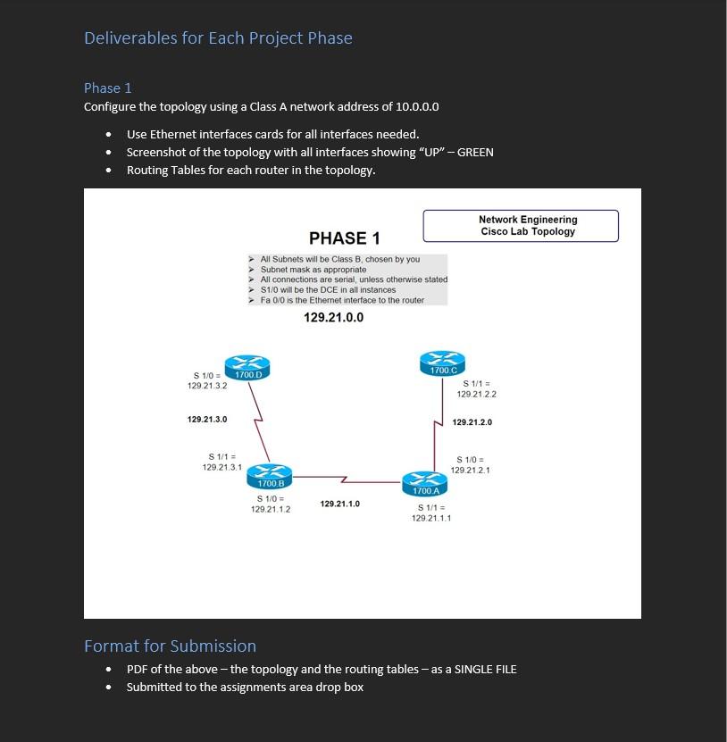 Solved Phase 1 Configure the topology using a Class A | Chegg.com