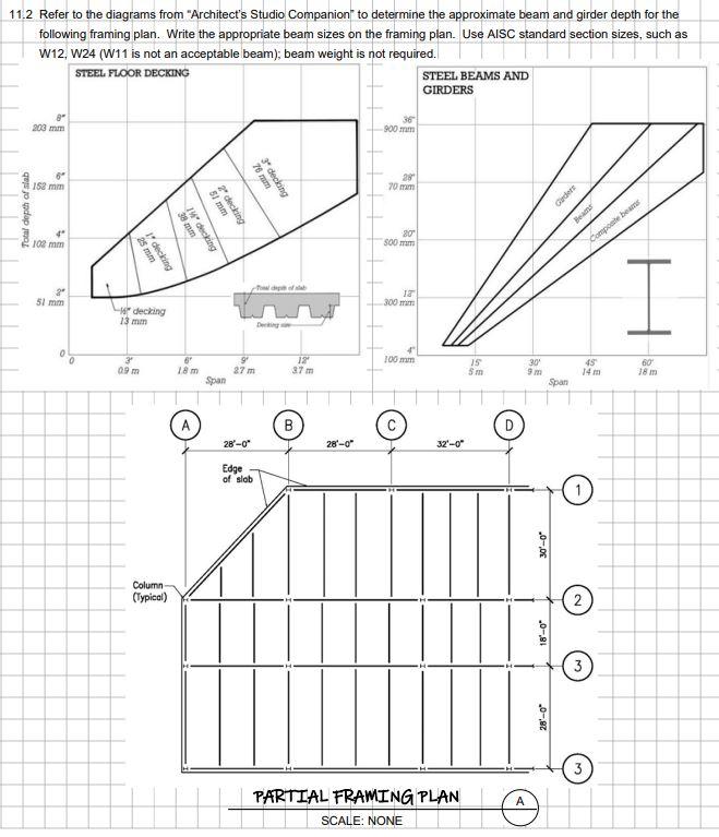 Solved 11.2 Refer to the diagrams from "Architect's Studio | Chegg.com