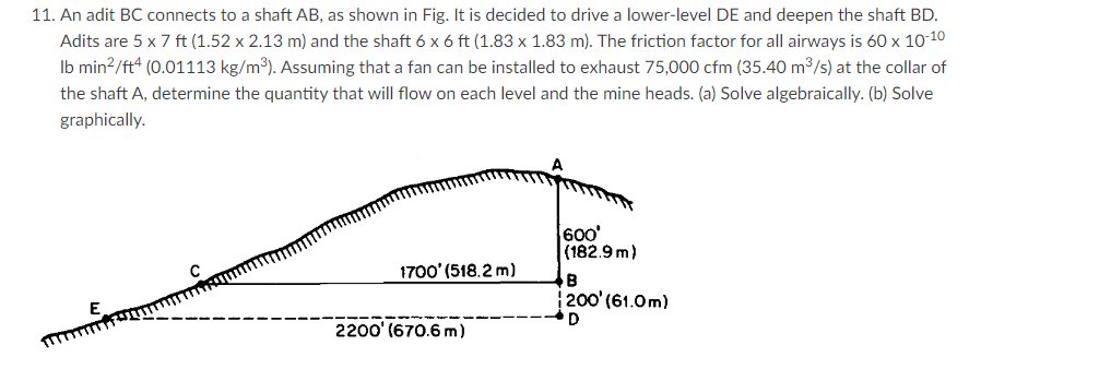Solved 11. An adit BC connects to a shaft AB, as shown in | Chegg.com