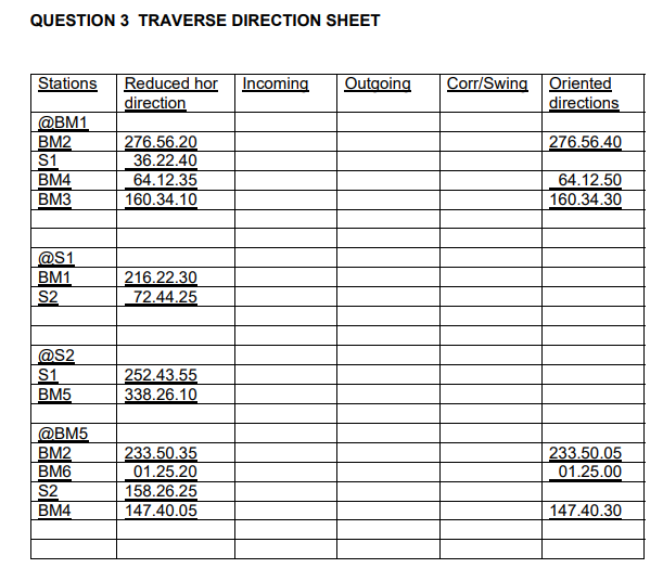 Solved Use the following abstract of some columns of a | Chegg.com