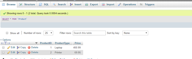 Solved Using the SQL INSERT statement, add the two records | Chegg.com