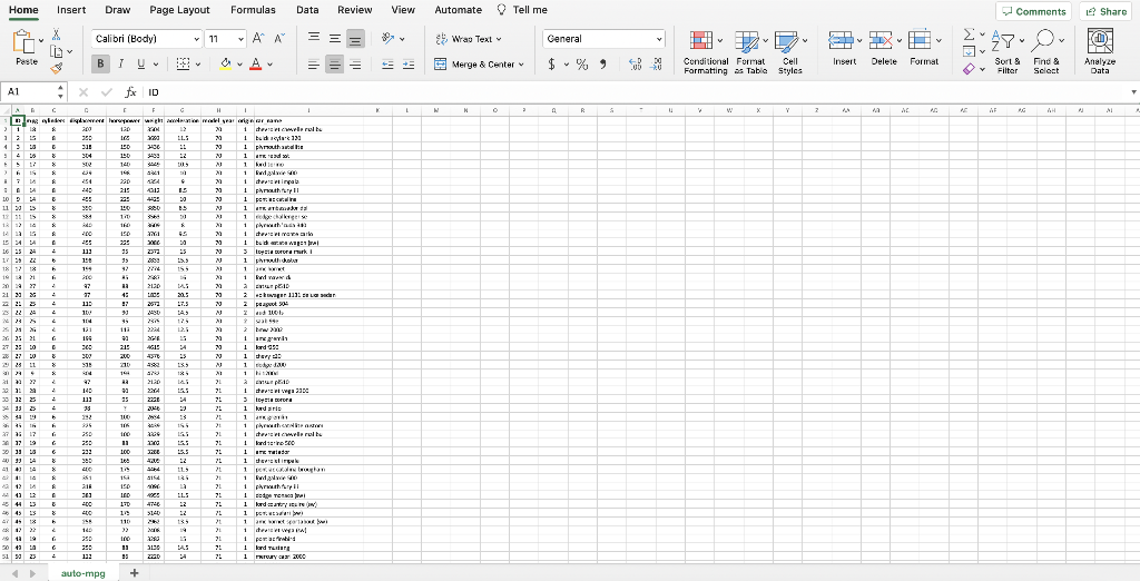 Select and perform the correct test from the | Chegg.com