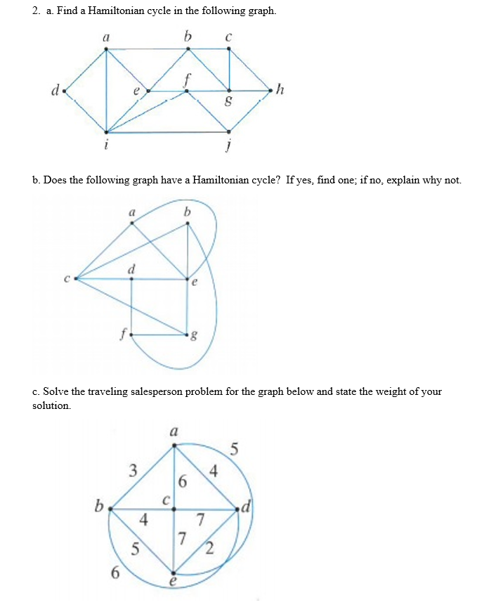 Solved 2. a. Find a Hamiltonian cycle in the following | Chegg.com