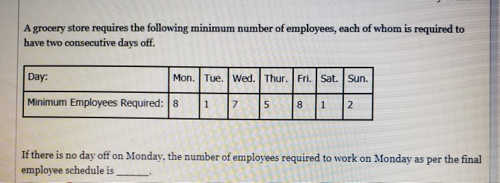 Solved please explain how to work out the problem to get the | Chegg.com