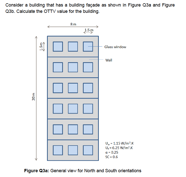 Solved Consider a building that has a building façade as | Chegg.com