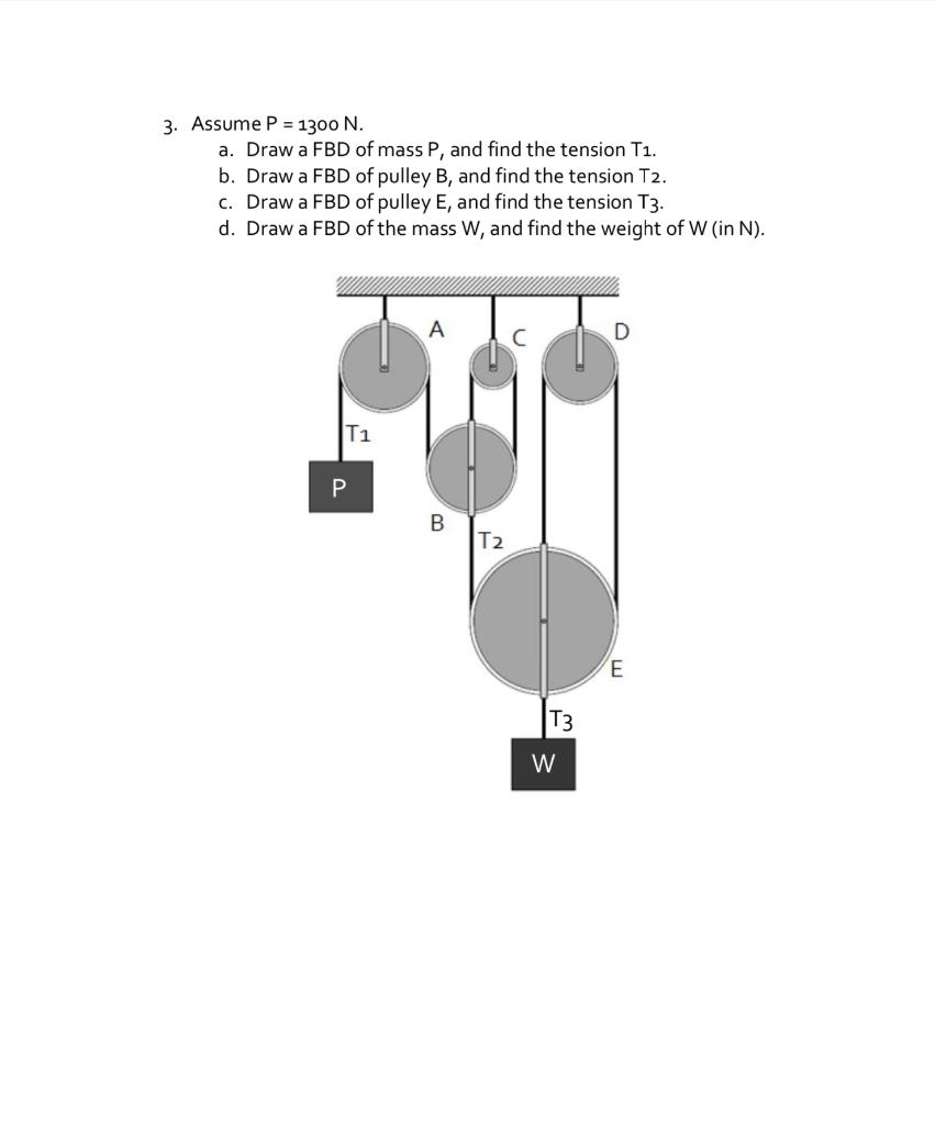 Solved 3. Assume P = 1300 N. a. Draw a FBD of mass P, and | Chegg.com