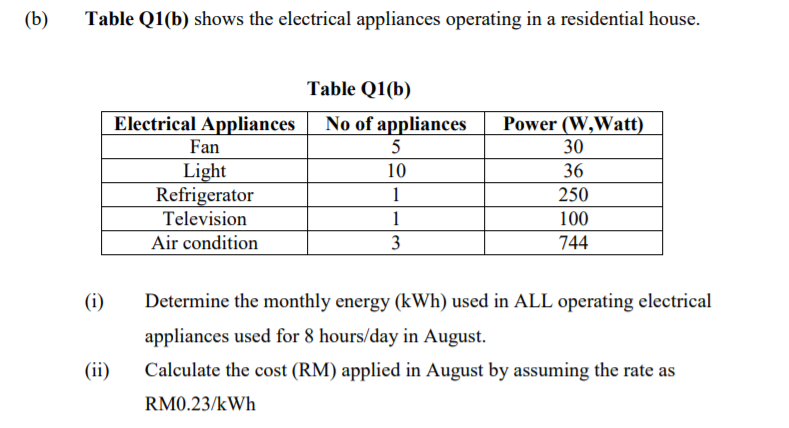 Solved (b) Table Q1(b) shows the electrical appliances | Chegg.com