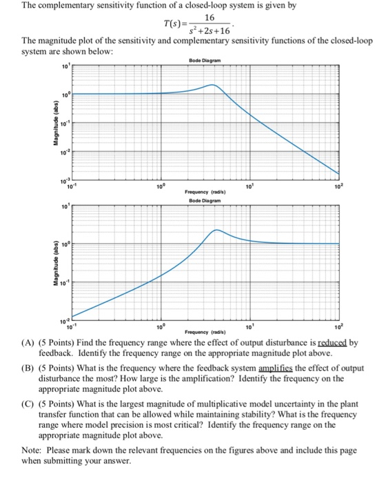 Solved The complementary sensitivity function of a | Chegg.com