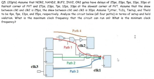 Q5. (20pts) Assume that NOR2, NAND2, BUF2, INV2, OR2 | Chegg.com