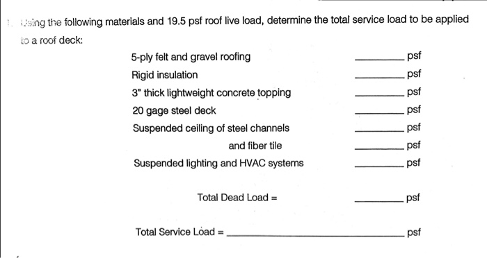 Solved ing the following materials and 19.5 psf roof live | Chegg.com