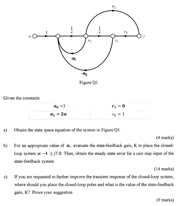 Solved Given the constants a) Obtain the state space | Chegg.com