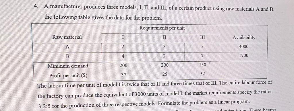 Solved A manufacturer produces three models, I, II, ﻿and | Chegg.com