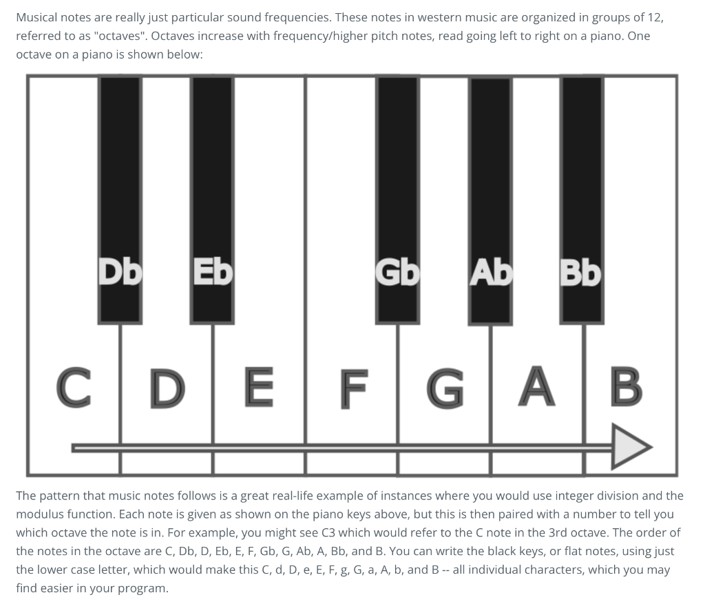 The 12 Musical Notes, Explained - serwer2311392.home.pl The 12 Musical Notes, Explained - serwer2311392.home.pl