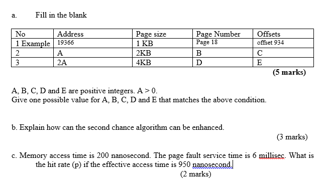 Solved a. Fill in the blank No 1 Example 2 3 Address 19366 A | Chegg.com