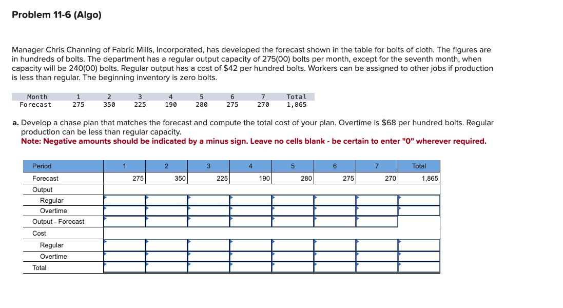 Solved by an EXPERT Problem 11-6 (Algo)Please answer with filled | Chegg.com