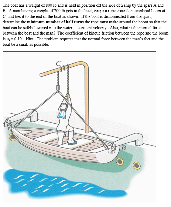 Solved The boat has a weight of 800lb ﻿and is held in | Chegg.com