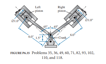 Solved 6-118. The crank of the two-cylinder compressor | Chegg.com