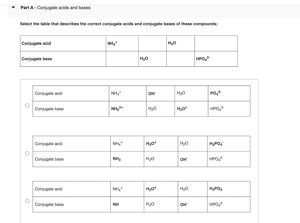 Solved Part A - Conjugate acids and bases Select the table | Chegg.com