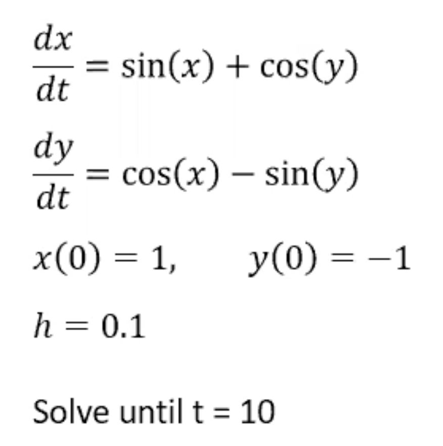 Solved How To Solve Using 4th Order Runga Kutta Method Using