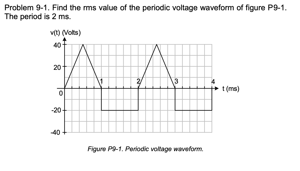 Solved Answer the question fully, SHOW ALL WORK. Write every | Chegg.com