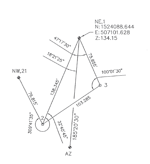 Solved Given the attached Traverse complete the | Chegg.com