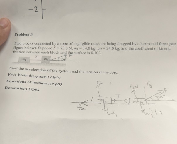 Solved Problem 5 Two blocks connected by a rope of | Chegg.com