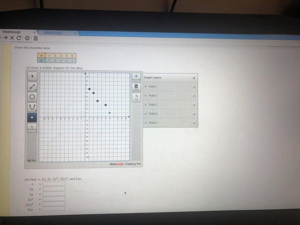 Solved x WebAssign →XCO WebAssign Given the blvariate data: | Chegg.com