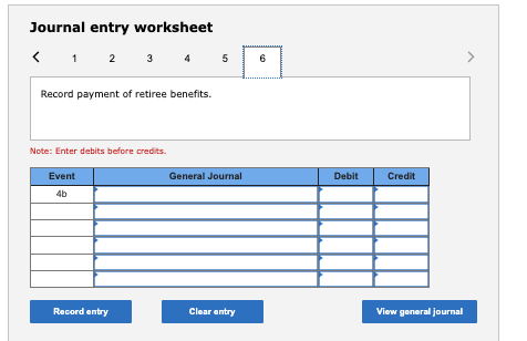 Solved Journal entry worksheet 1 Record new prior service | Chegg.com