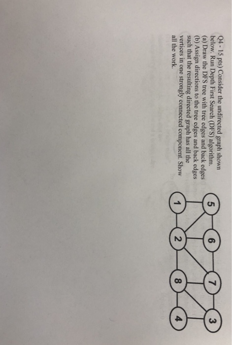 Solved Q4-15 pts) Consider the undirected graph shown below. | Chegg.com